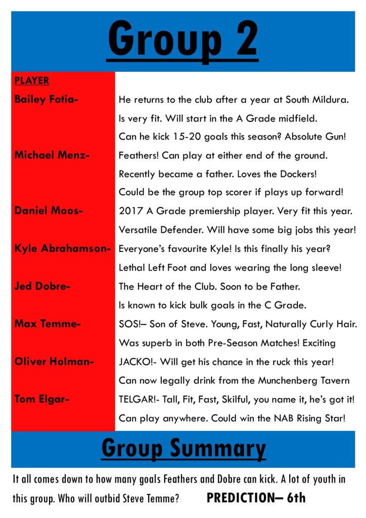 Player Auction & iPod Shuffle Night - Adelaide Lutheran Sports Club